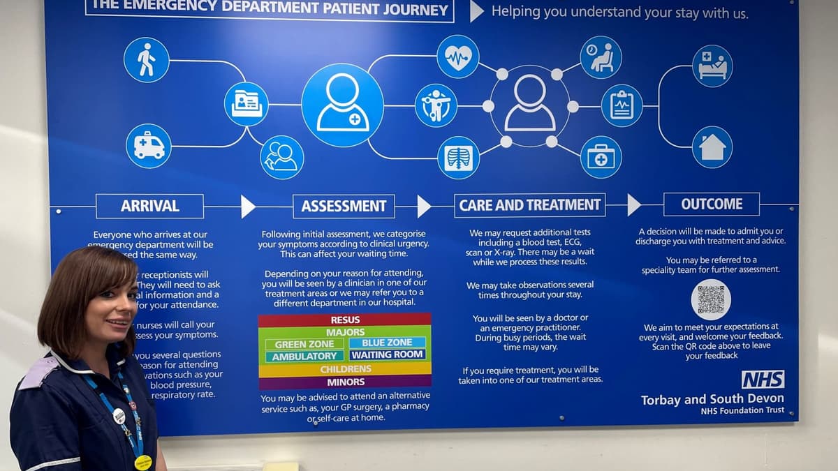 New hospital map to help patients | dartmouth-today.co.uk