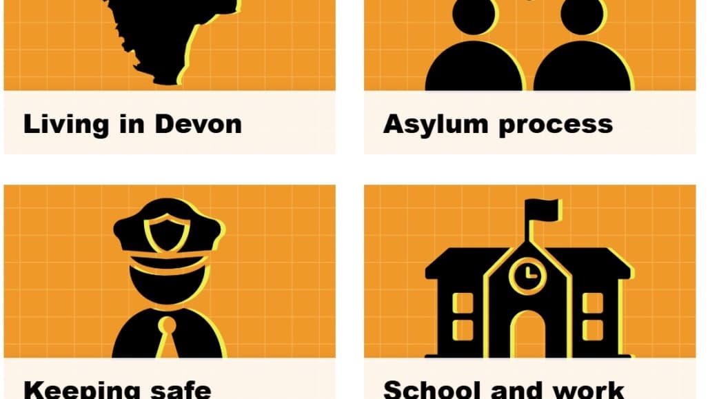 New welcome pack for asylum seekers in Devon | dartmouth-today.co.uk